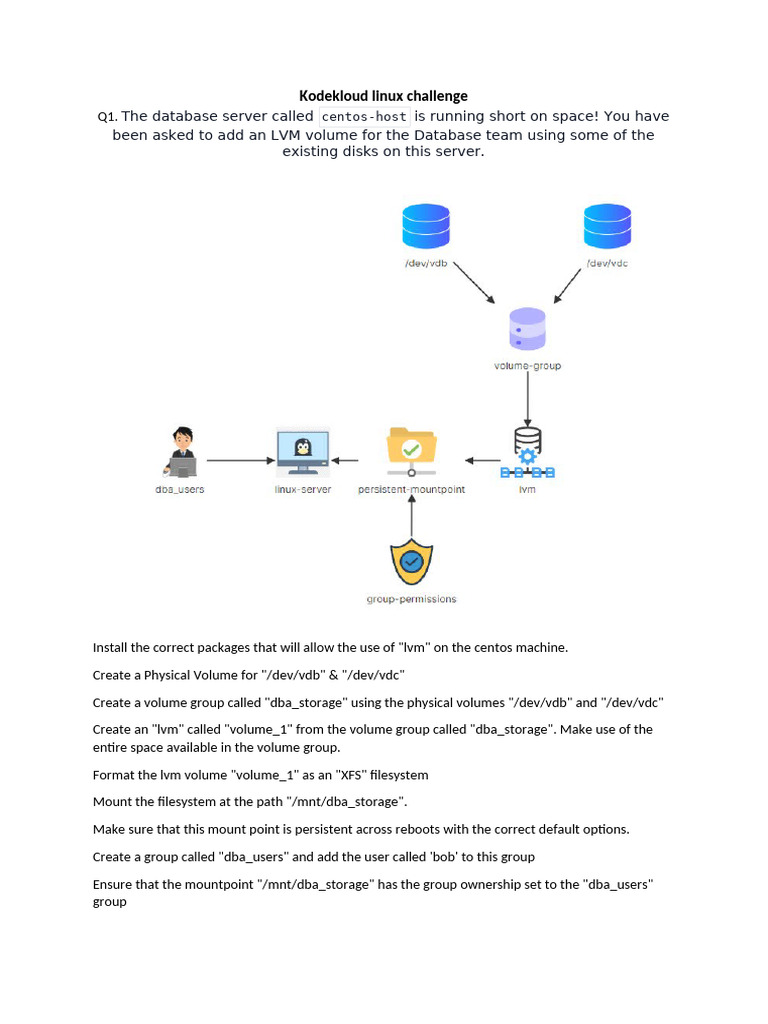Kodekloud linux challenge | PDF | Computer File | Sudo