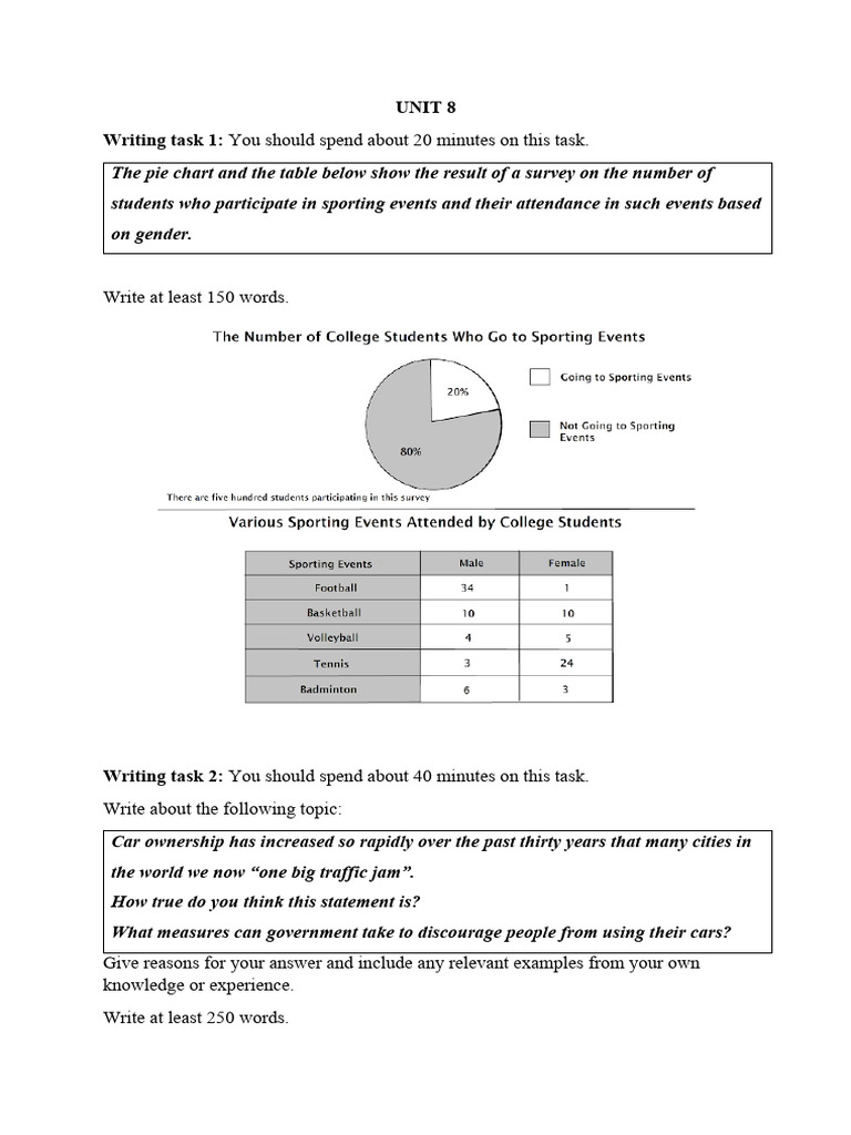 WRITING TEST 4 Mix | PDF