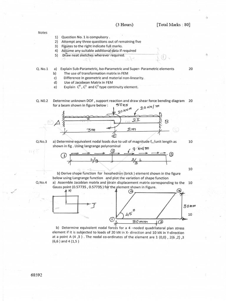 M.E. (CIVIL) STRU - ENGG. (Choice Based Credit - Grading System ...