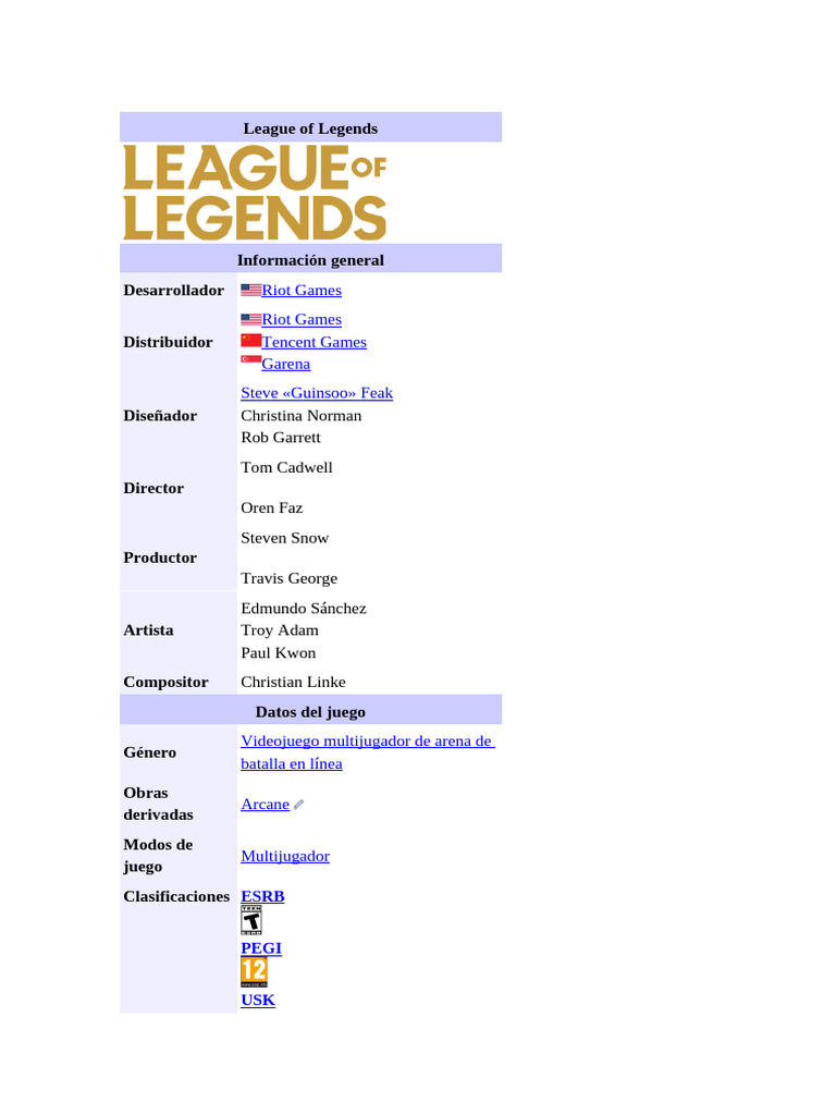 League of Legends: Guía Completa | PDF
