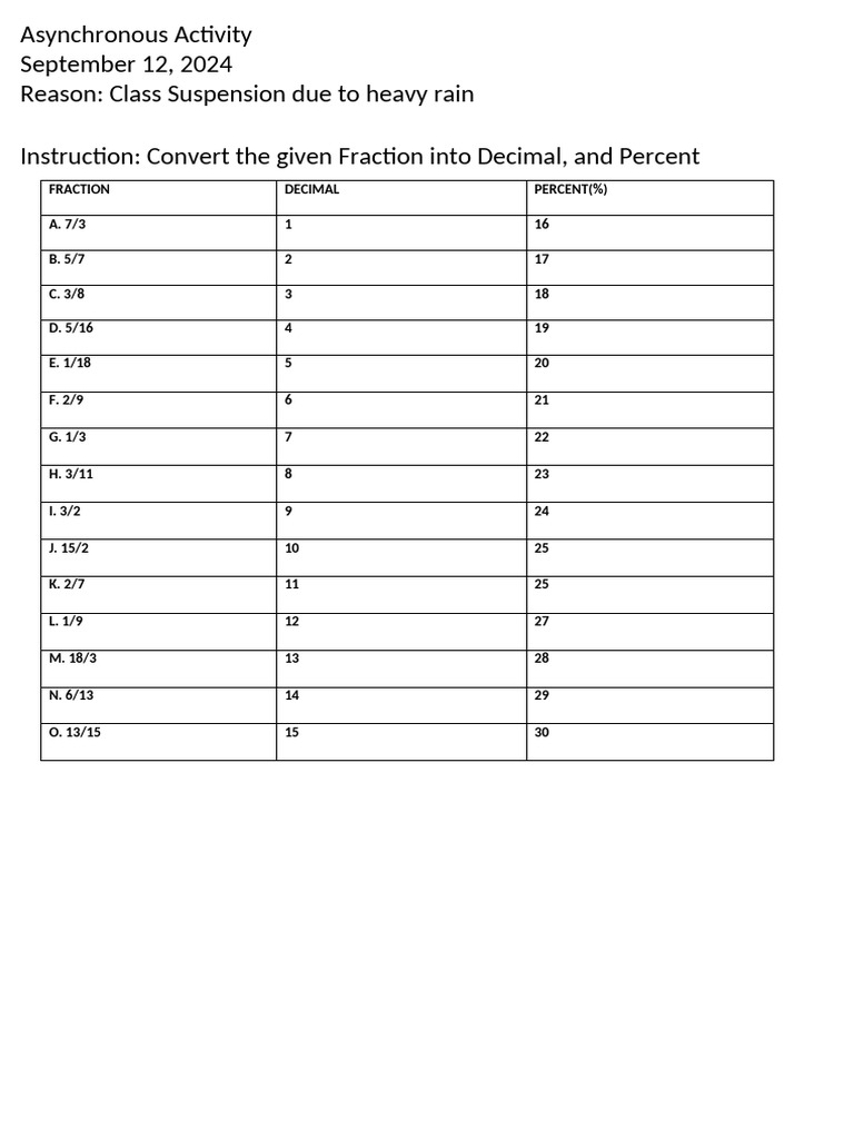 Asynchronous Activity 1 | PDF