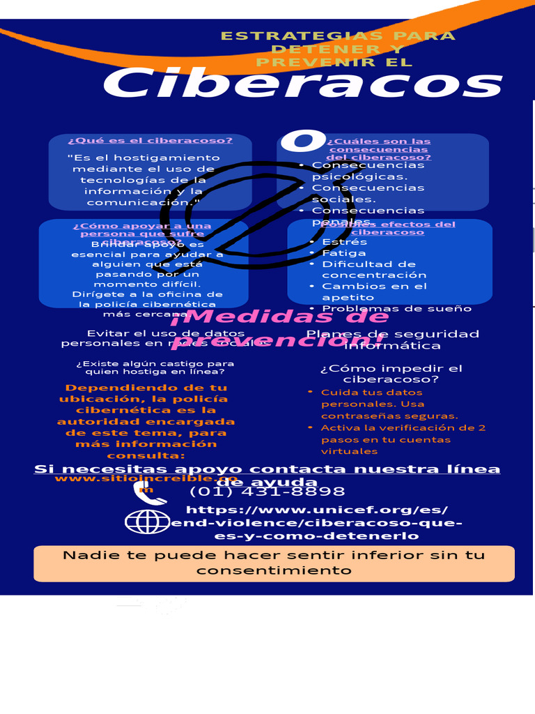 MONOGRAFIA Ciberacoso Profesional | PDF | Acoso cibernético