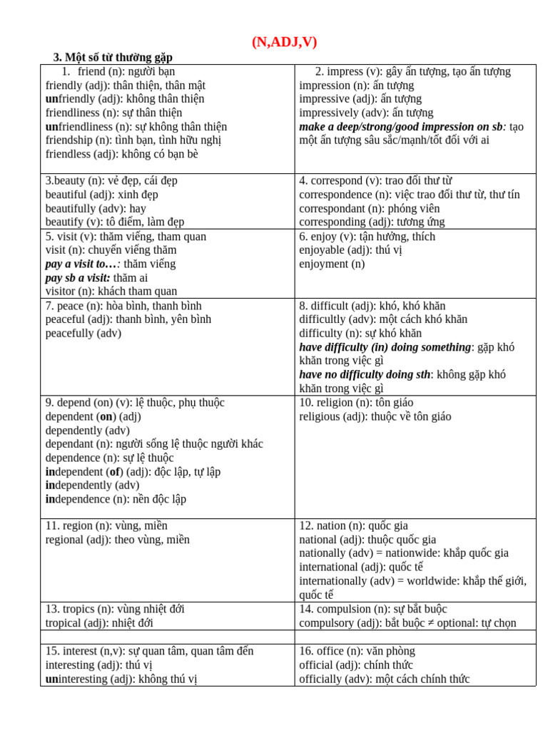 Danh Đ NG TR NG | PDF