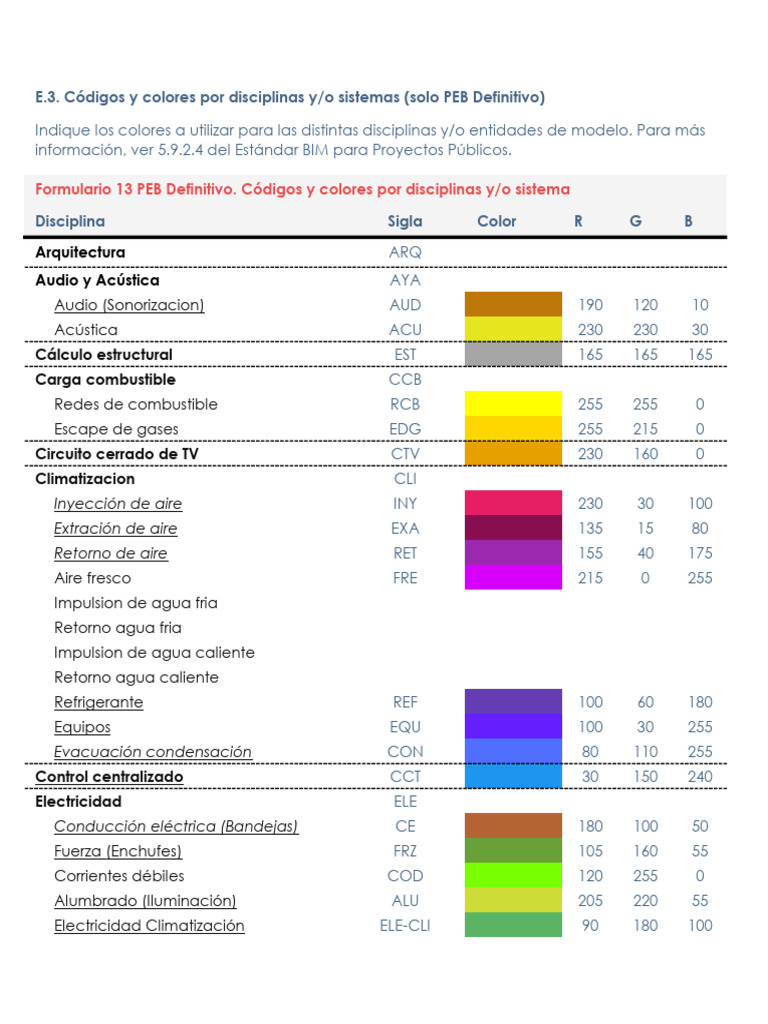 Colores Bim | PDF | Fases de la materia | Termodinámica