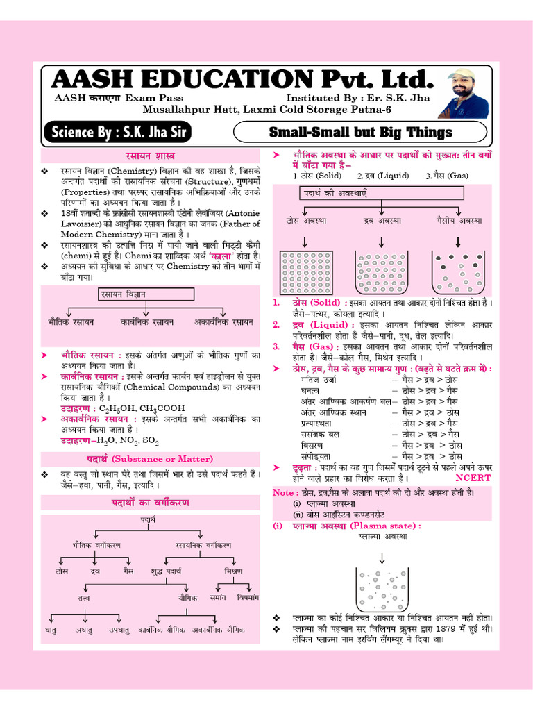 SK Jha Chemistry Book Overview | PDF | Chemistry | Electron