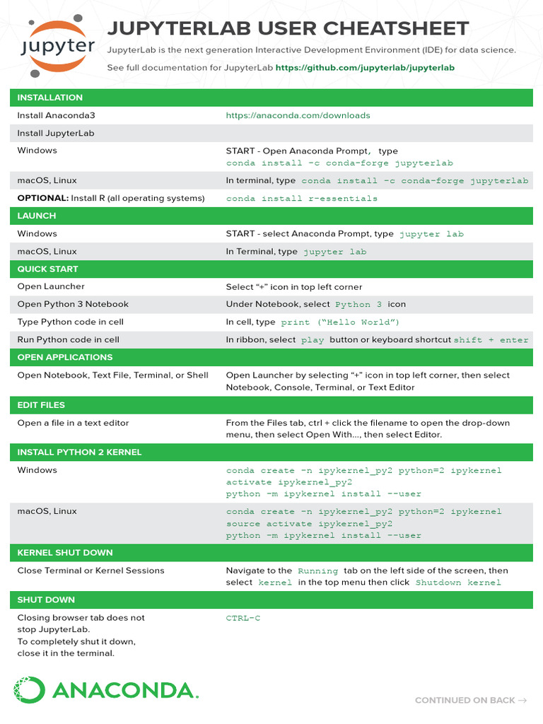 JupyterLab - Cheatsheet | PDF | Command Line Interface | Microsoft Windows