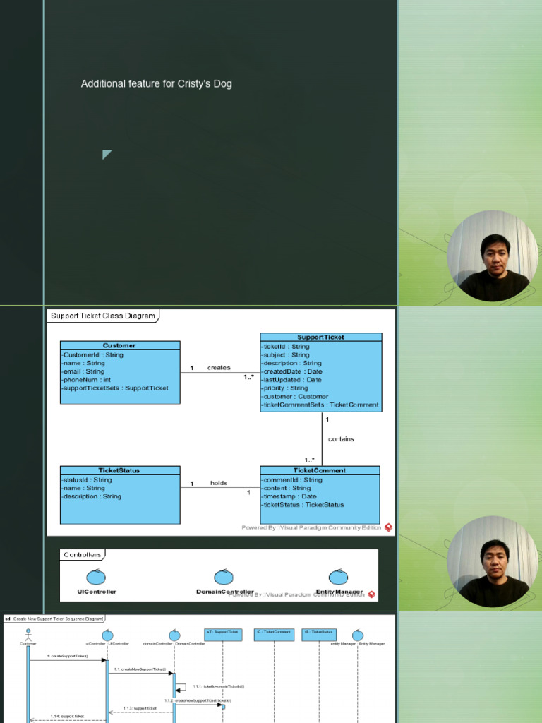 Support Ticket Feature for Dog Grooming | PDF