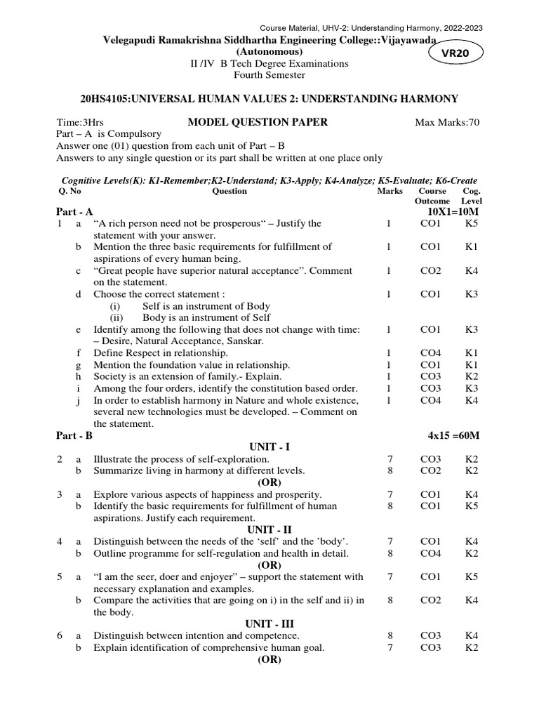 Previous Question Papers | PDF | Happiness | Behavioural Sciences