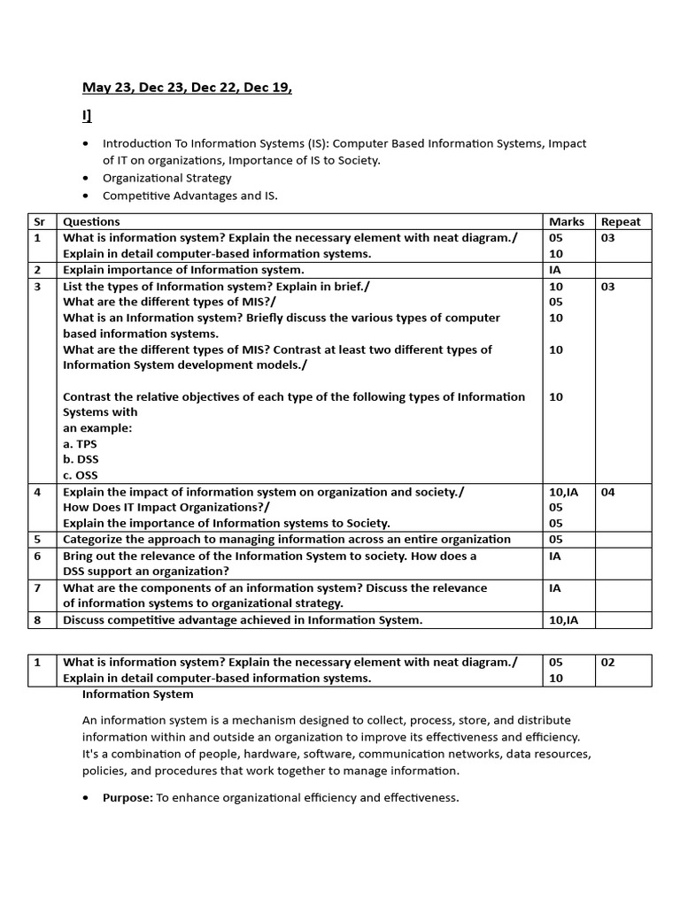 Mis Pyqs and Ia Sol for Ese | PDF | Tacit Knowledge | Big Data