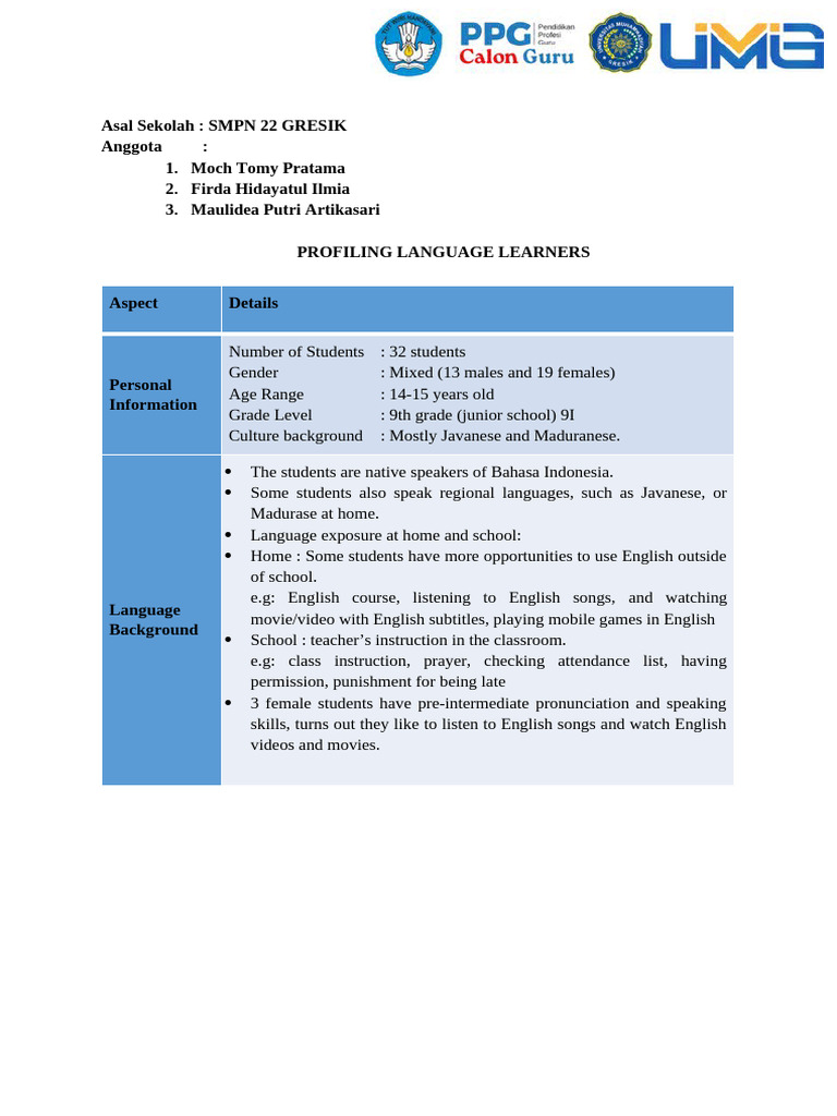 Aspect PPDP new update | PDF | Learning Styles | English Language