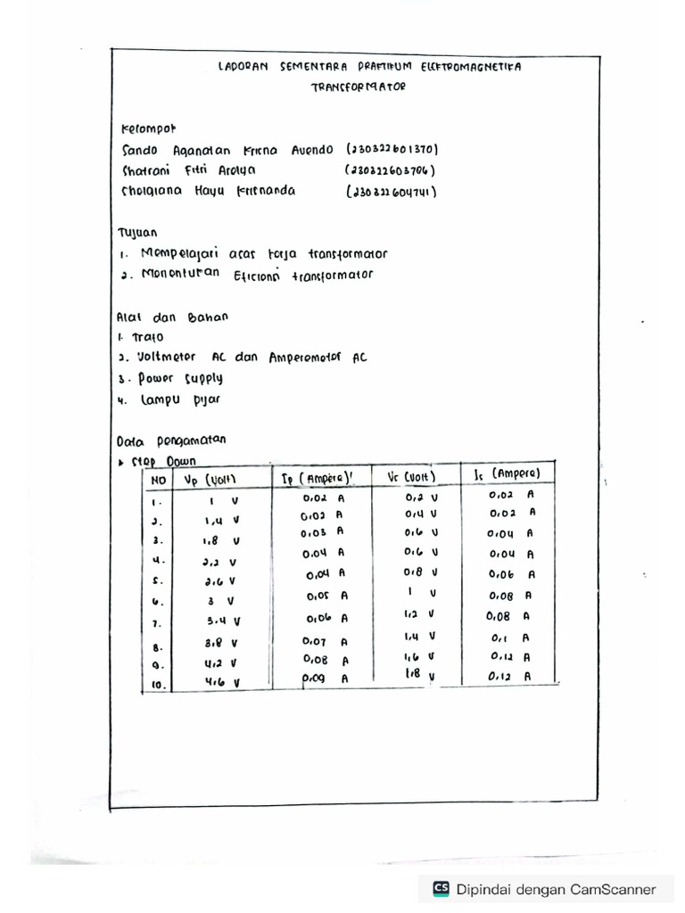 Lapsem Tranformator | PDF