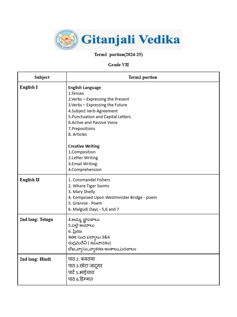 Term1 Portion (2024-25) - G7 | PDF | English Language | Linguistics