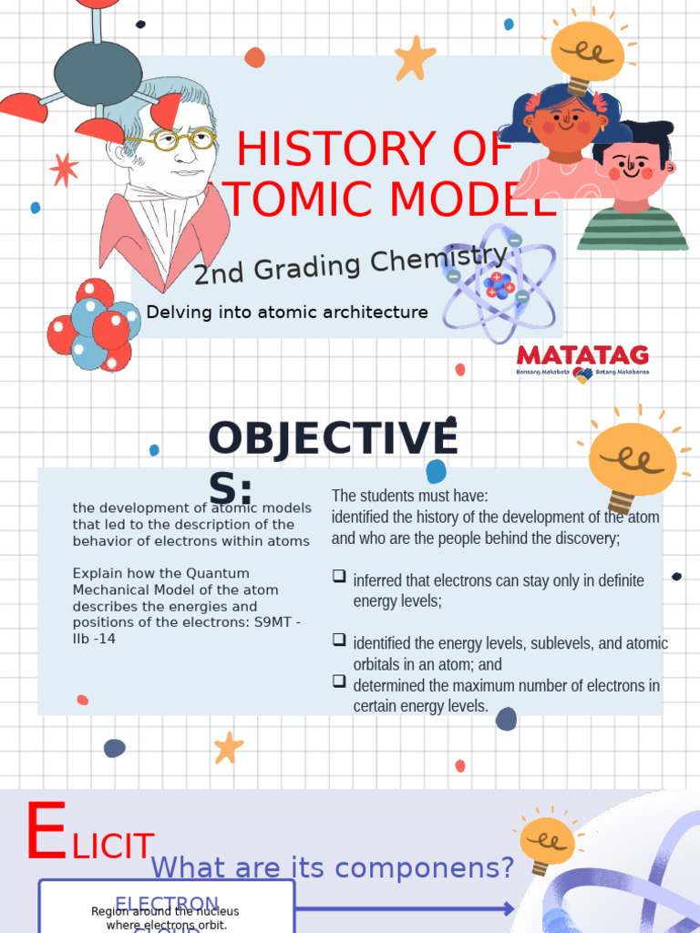 History of Atom Edited | PDF | Atoms | Electron