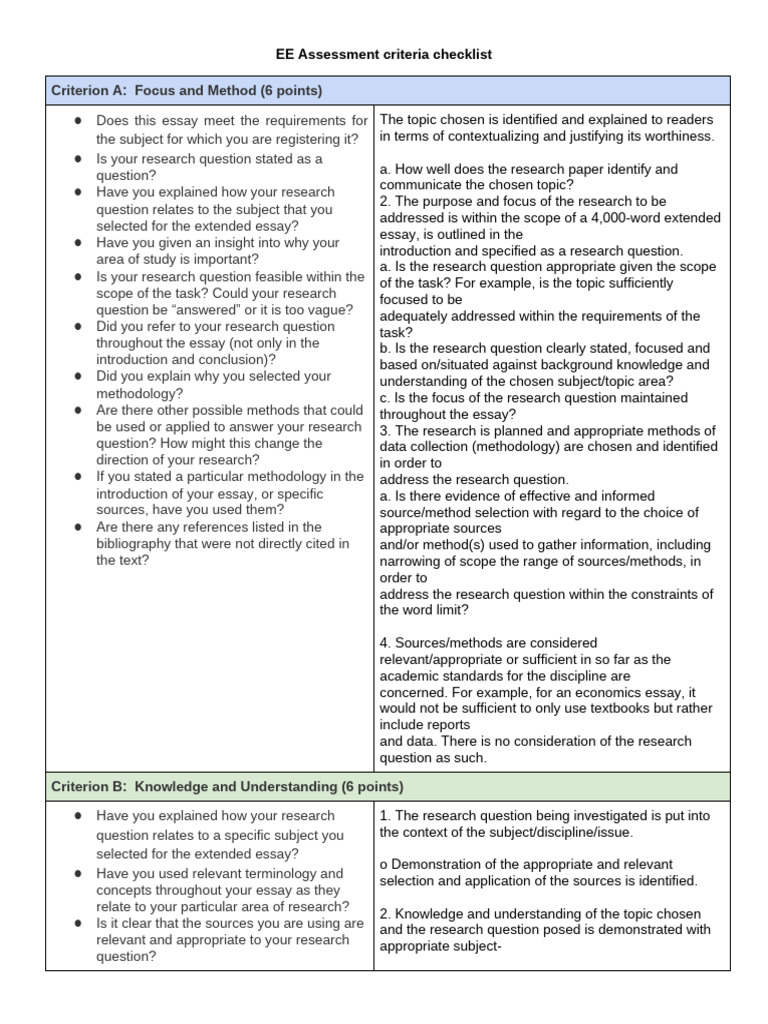 EE Assessment criteria checklist (2) | PDF | Essays | Critical Thinking