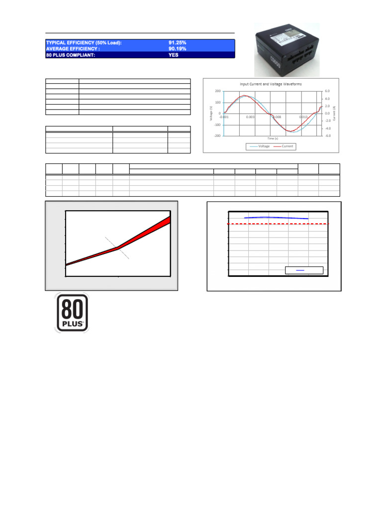 corsair-rps0148-(cp9020238)-(cs650)-278 | PDF | Power Supply | Computer ...