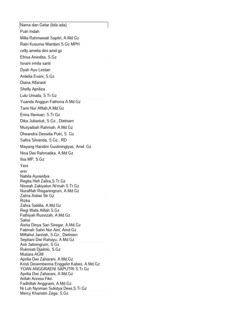 Pendaftaran Try Out Skb Gizi Gratis 4.12.2024 | PDF