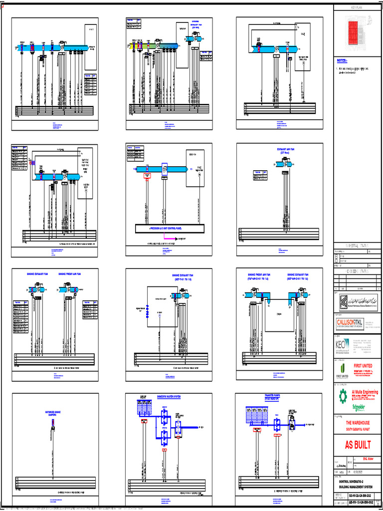 32-CONTROL SCHEMATIC-2 BUILDING MANAGEMENT SYSTEM-Model | PDF | Sustainable Technologies ...