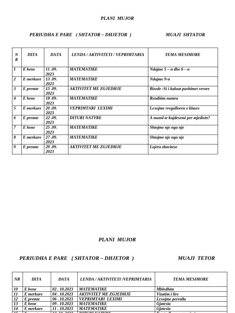 Plani Mujor BDSH 2023-2024 I Rregulluar | PDF