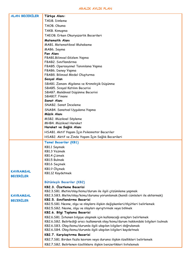 aralik-maarif-aylik-plan-anneninokulu-com | PDF