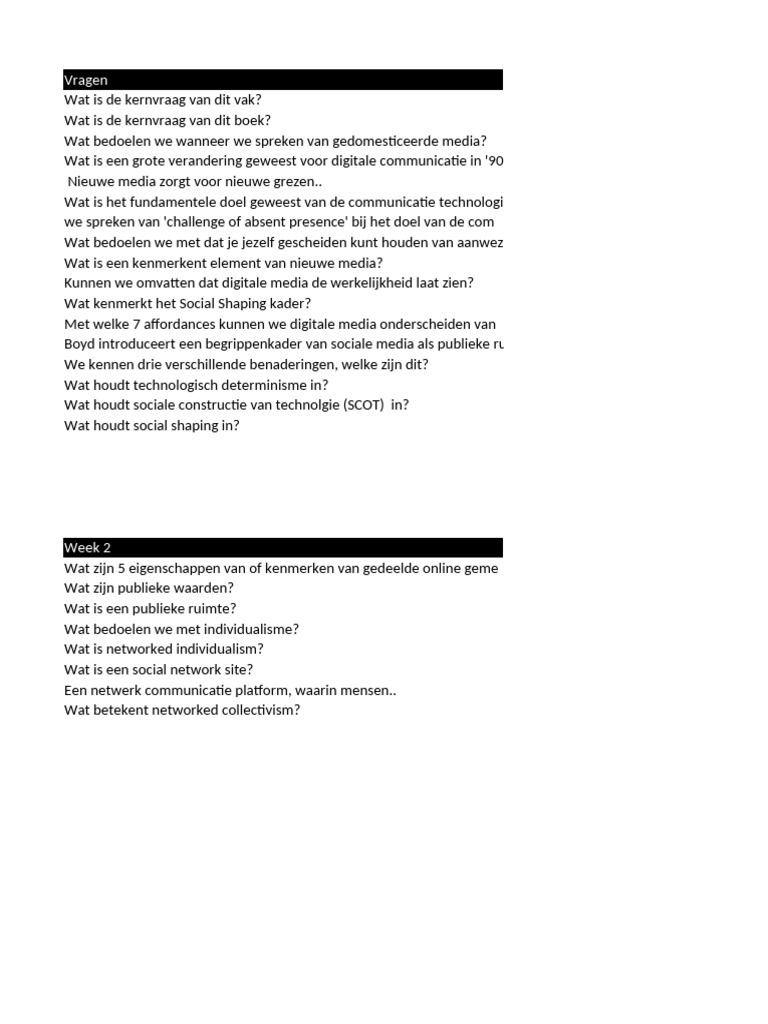 Flashcards - Nieuwe Media en Communicatie | PDF