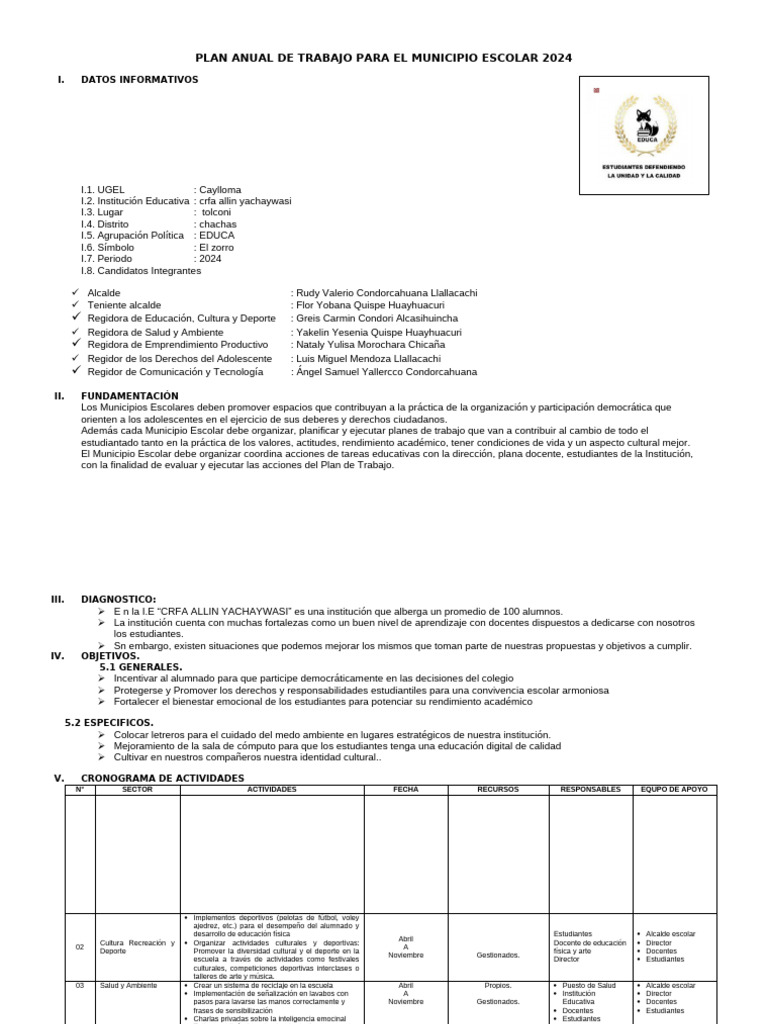 PLAN DE TRABAJO Educa | PDF