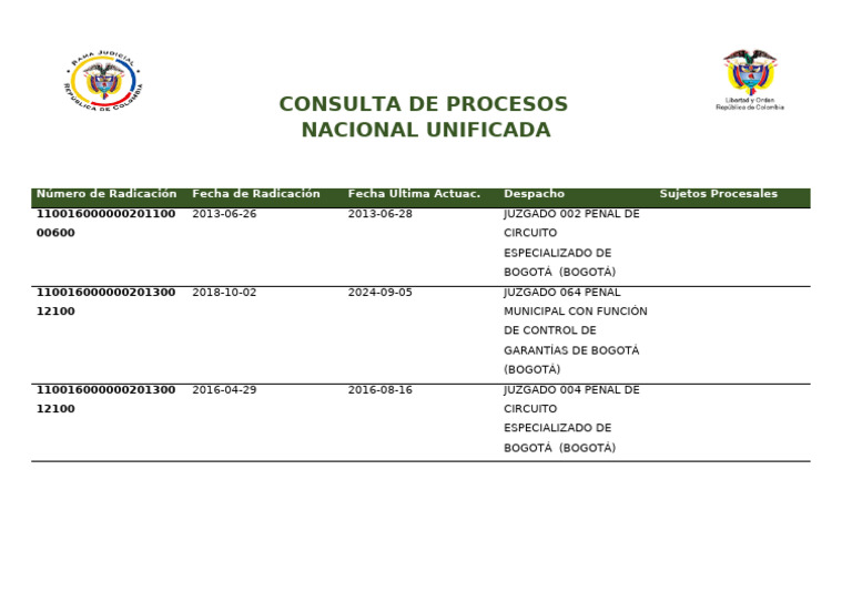 Procesos 20241120 164946 | PDF