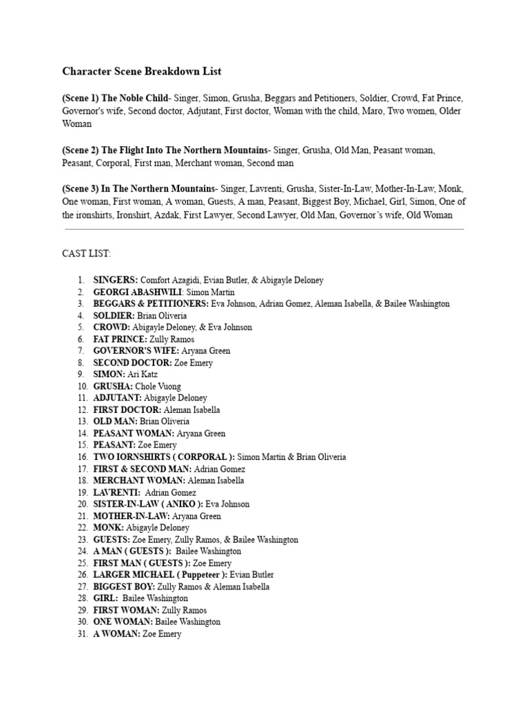 Character Breakdown by Scene | PDF