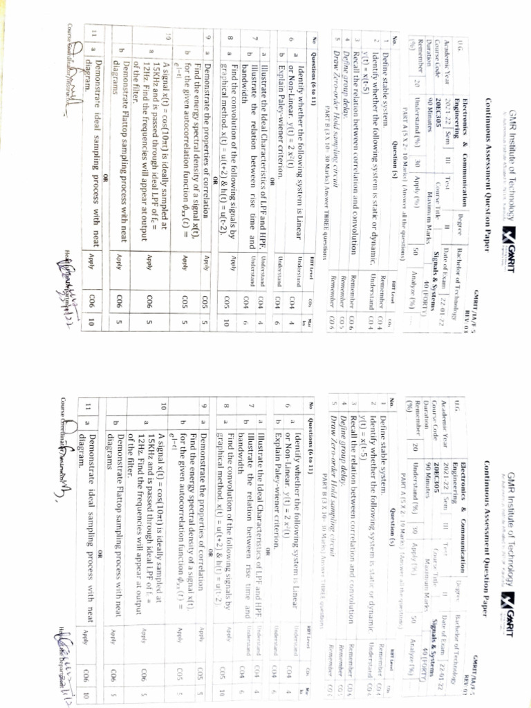 2nd Btech 2021-22 ECE SS Ses-Q2 | PDF | Spectral Density | Algorithms