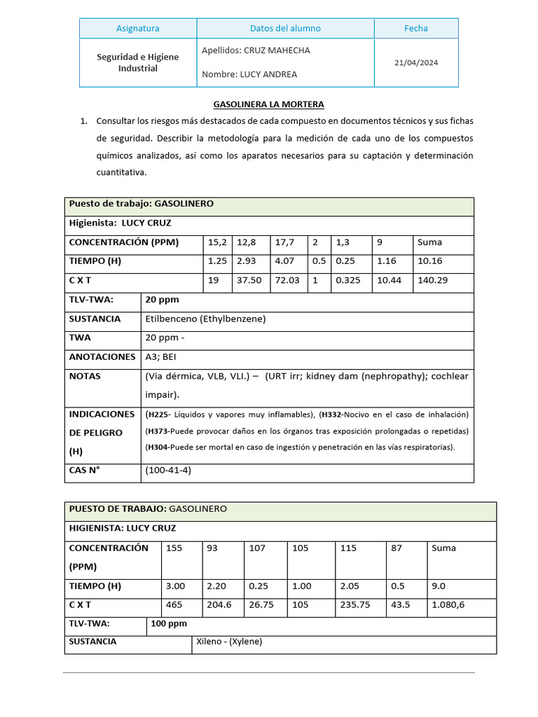 ACTIVIDAD No 2 Gasolinera La Mortera - LUCY CRUZ | PDF | Cromatografía ...