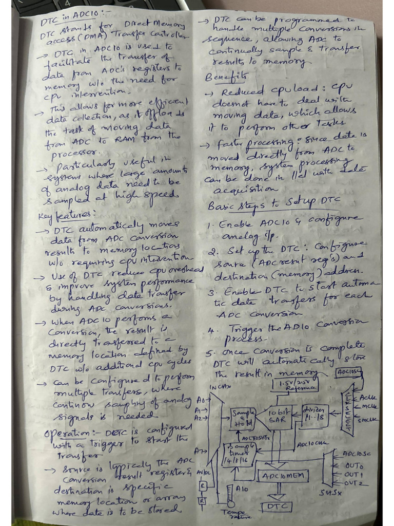 Unit-3 Missing Topics | PDF