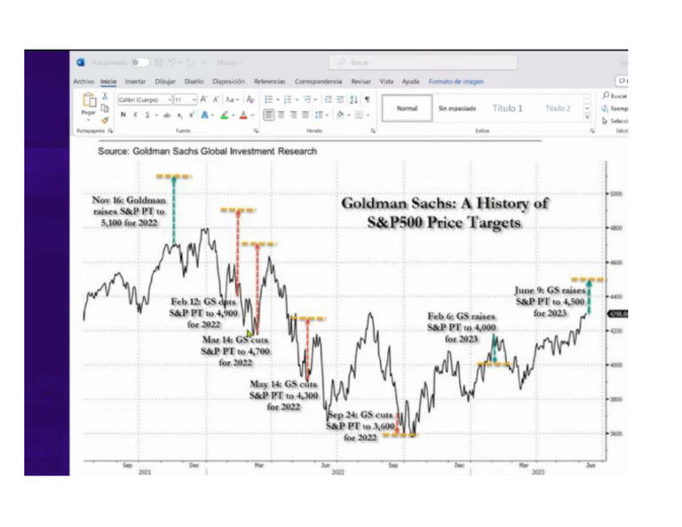 Iturralde Goldman Sachs 120623 | PDF
