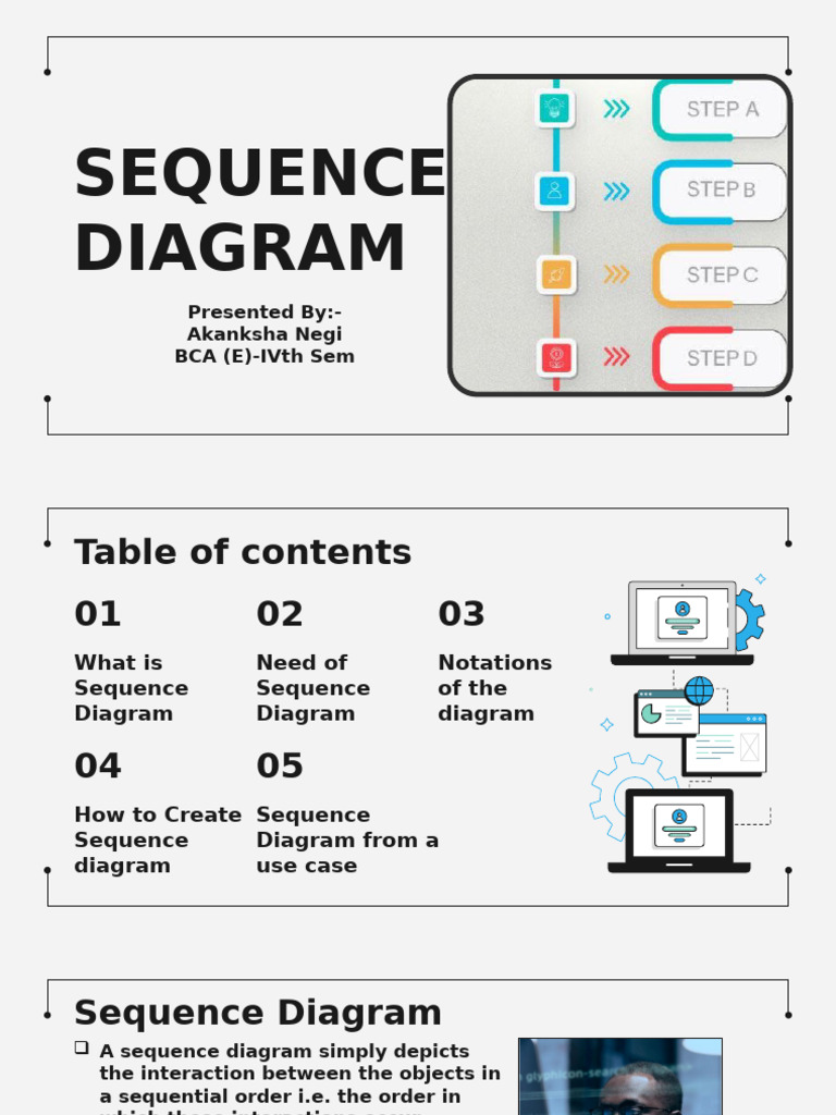 Sequence Diagram | PDF | Computing | Systems Thinking