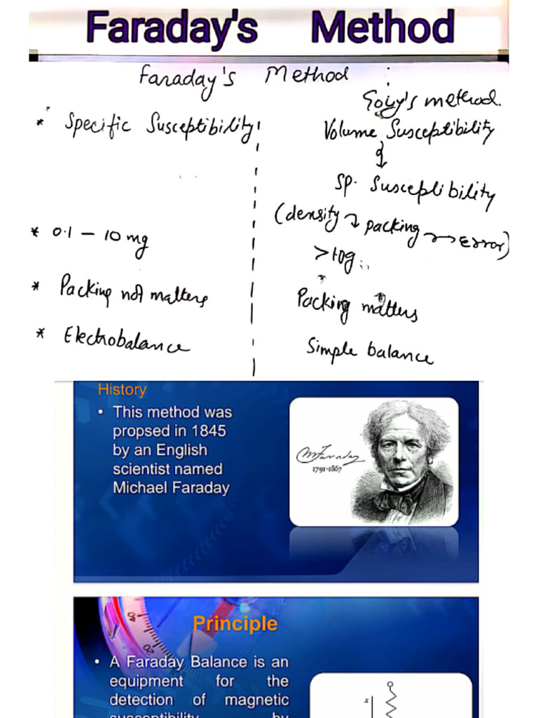 Faradays Method | PDF