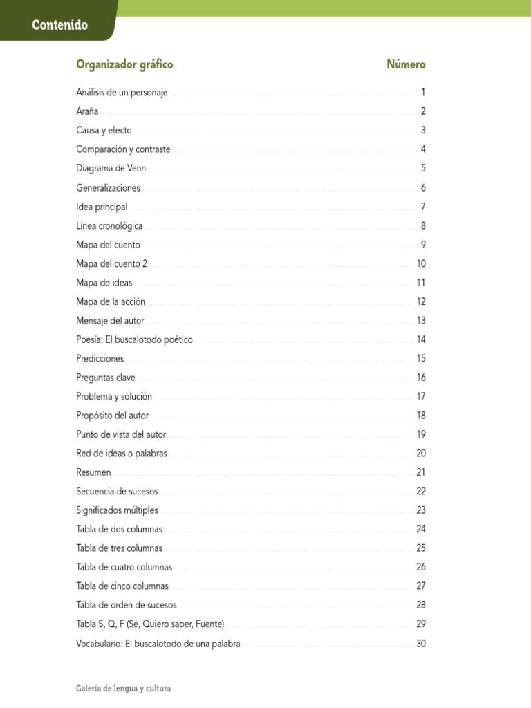 glc25 Graphic Organizers Fillable | PDF | Poesía | Lingüística