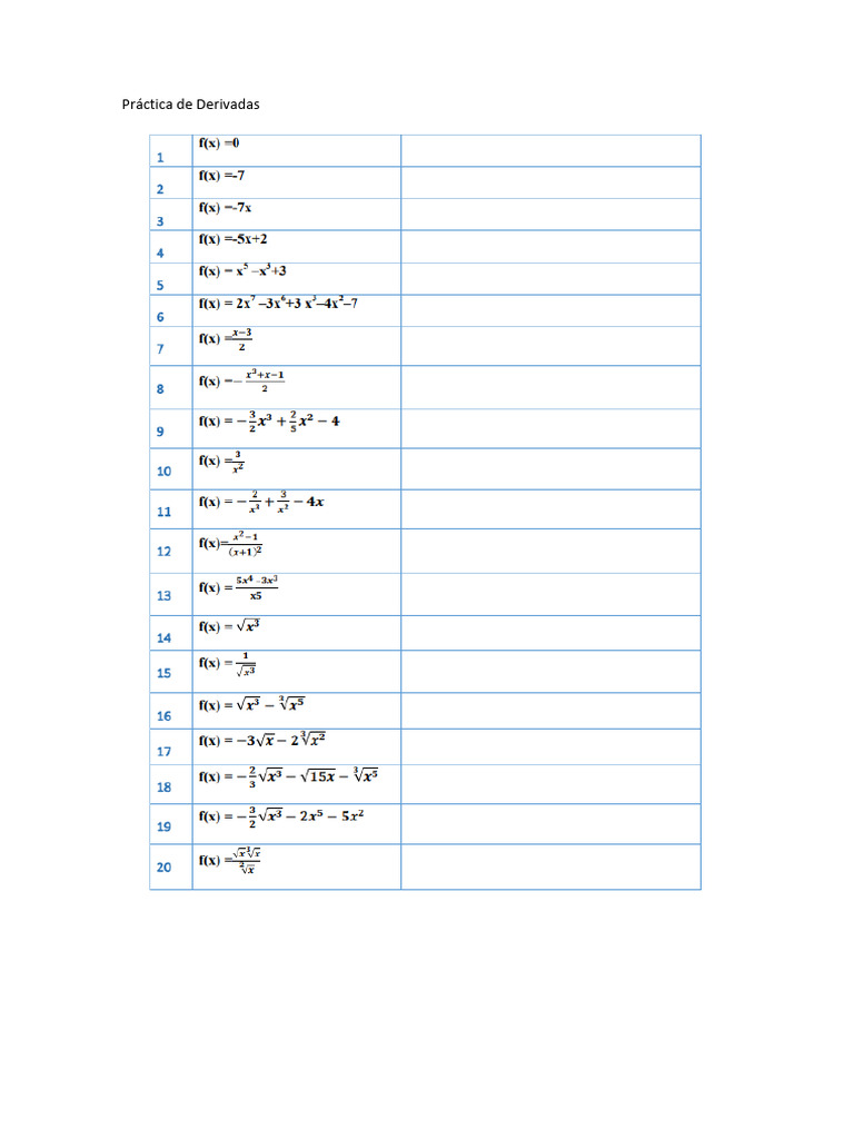 Práctica de Derivadas | PDF