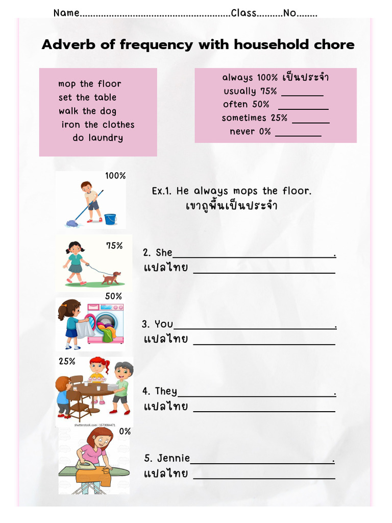 Adverb of Frequency With Household Chore | PDF