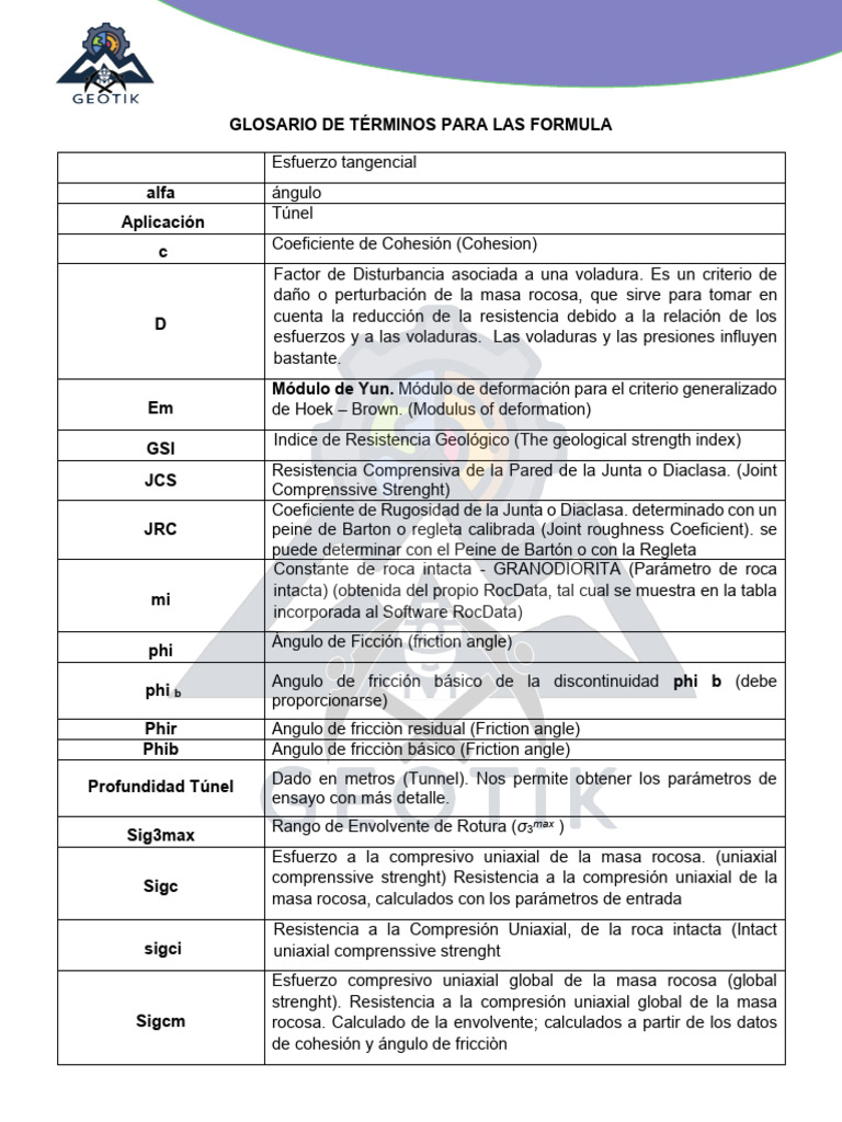 Glosario RocData | PDF | Ingeniería mecánica | Física Aplicada e Interdisciplinaria