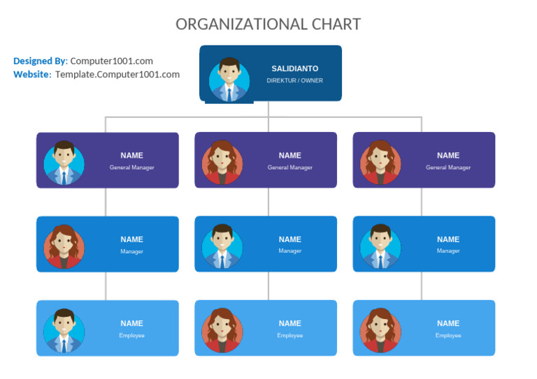 6 Rectangle Picture Org Chart Landscape | PDF