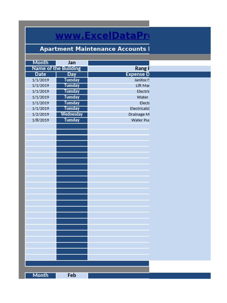 Apartment Maintenance Expense Tracker | PDF | Electrician | Electric Power