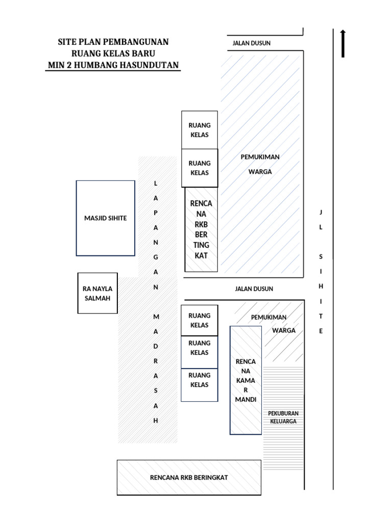 SITEPLAN RKB MIN 2 HUMBANG HASUNDUTAN | PDF