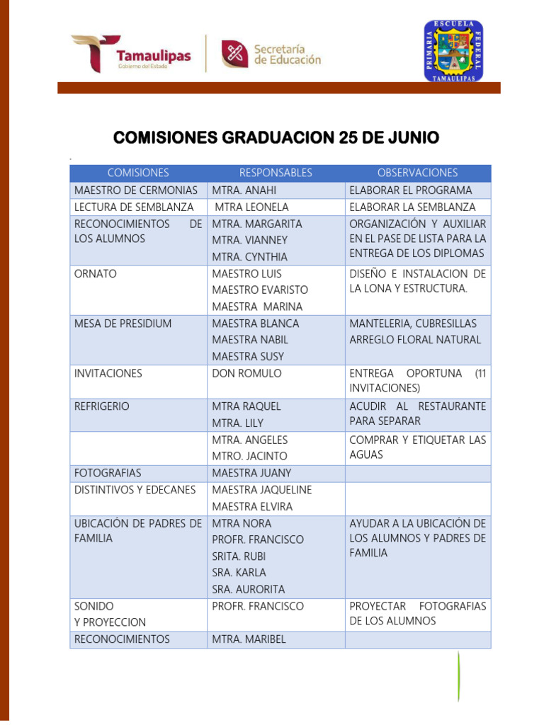 Comisiones Graduacion | PDF