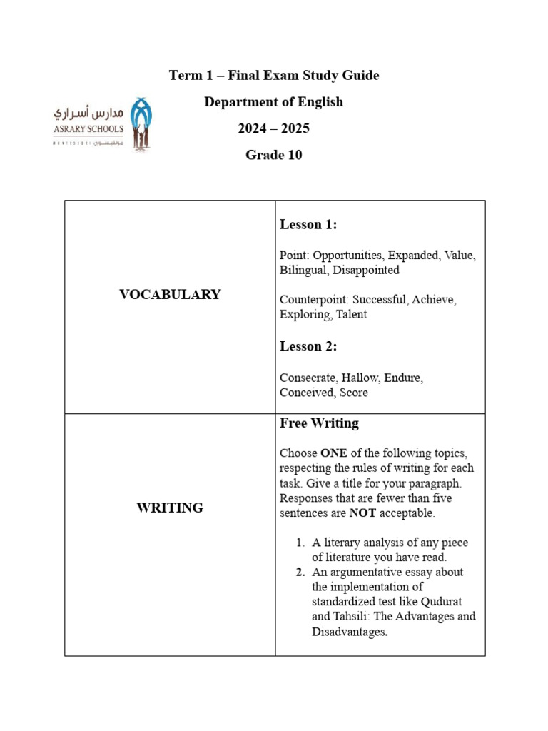 Term 1 Final Exam Study Guide Grade 10 | PDF