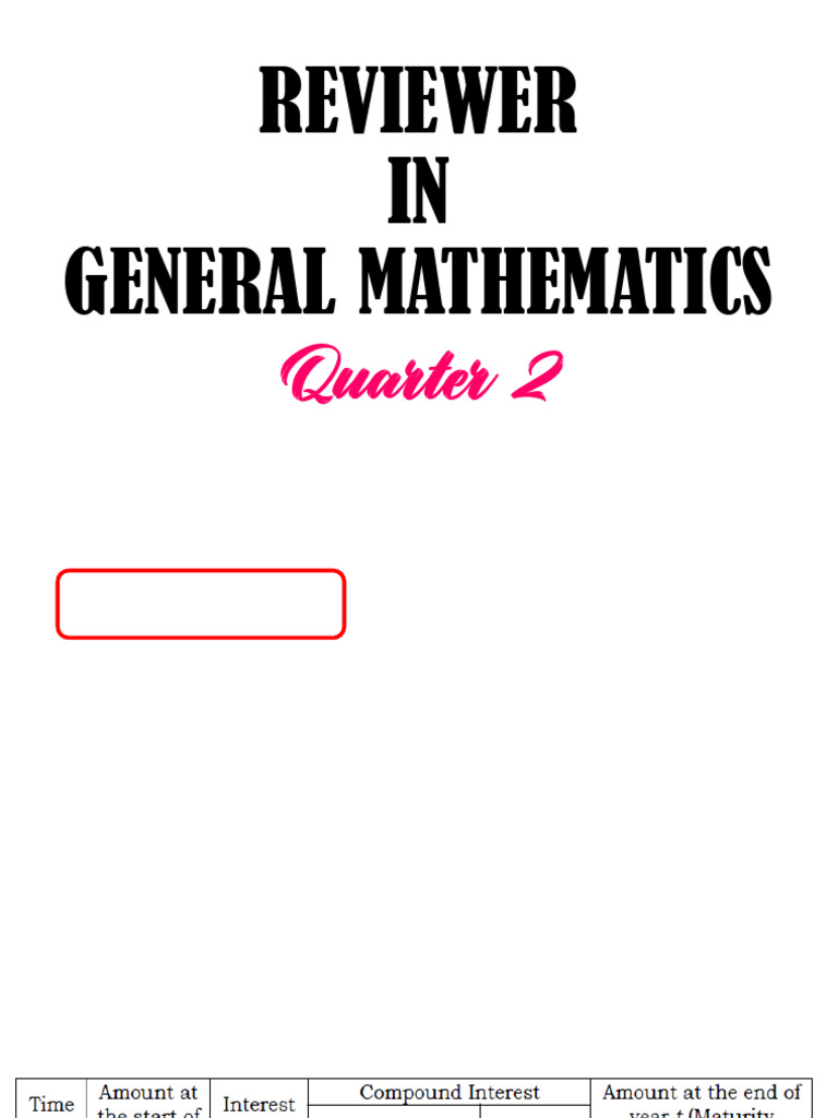 General Mathematics Review: Interest Types | PDF | Interest | Personal ...