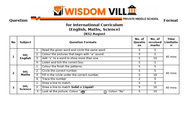 Question Format For International Curriculum | PDF