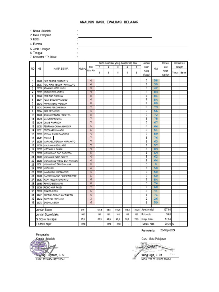 14_Analisis Nilai Kelas XI TKR 2 | PDF