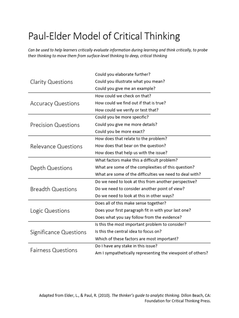 Paul Elder Model Critical Thinking | PDF | Critical Thinking | Thought