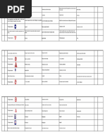 Delhi LL Test Question Bank | PDF | Transport | Vehicles