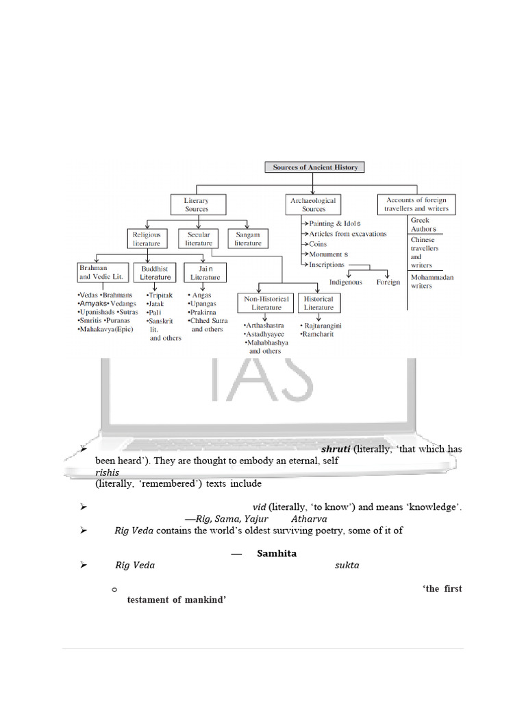 Literary Sources of Ancient Indian History | PDF | Vedas | Sutra