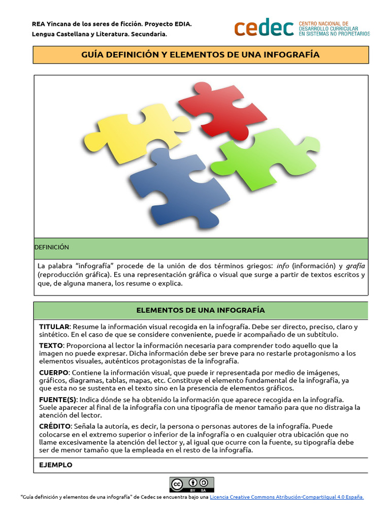 Cedec Guia Definicion y Elementos de Una Infografia Yincana de Los ...
