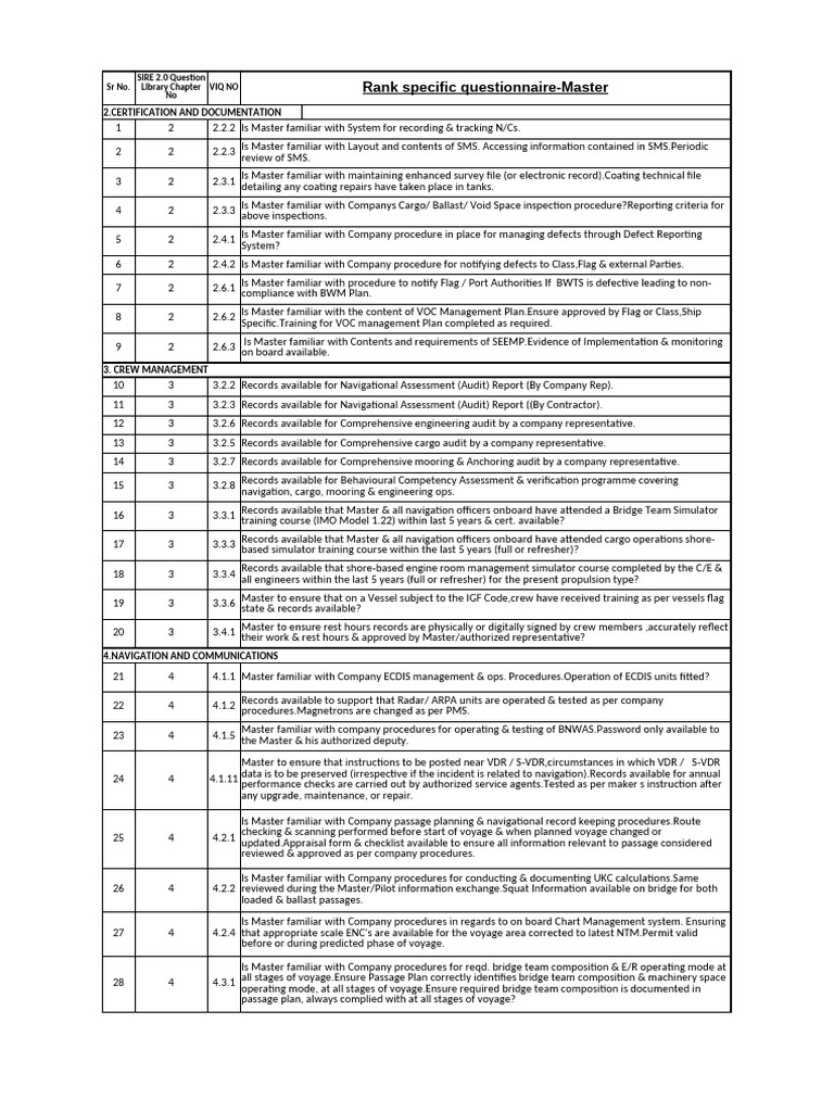 Rank Specific Questionnaires | PDF | Oil Tanker